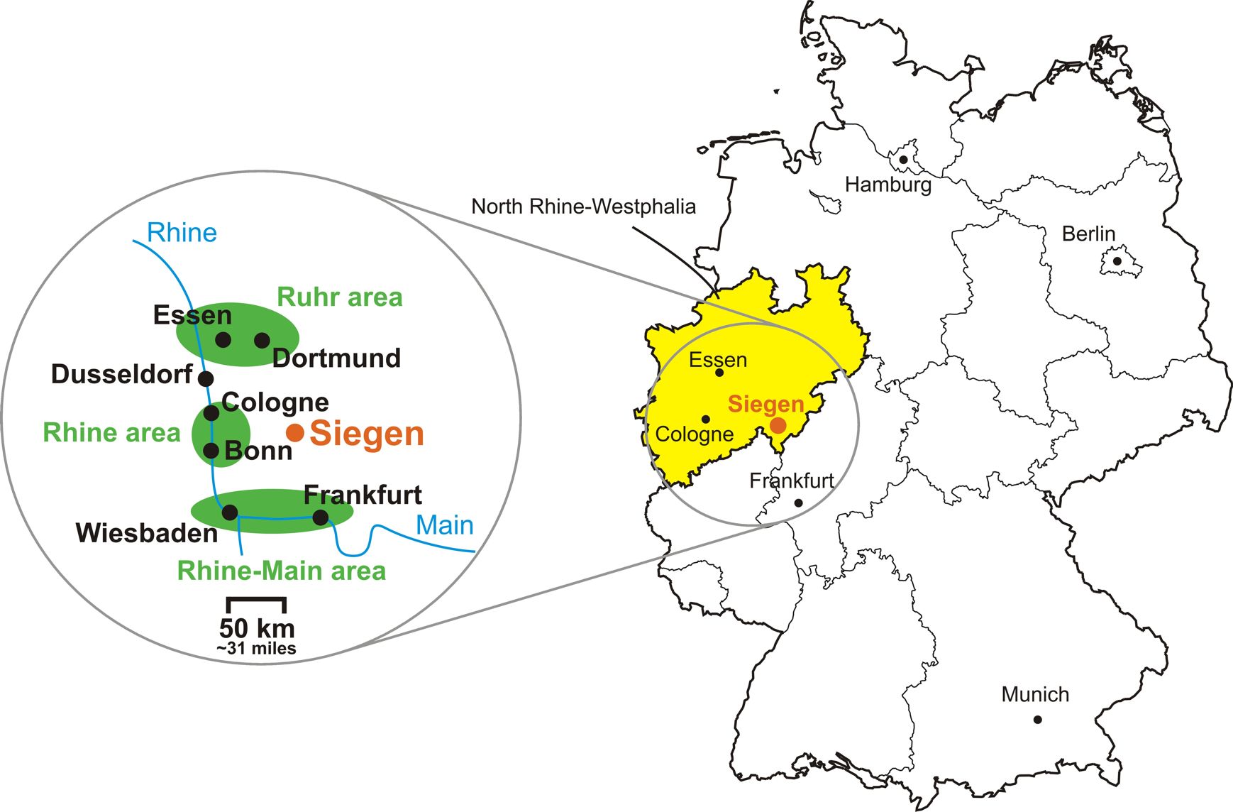 The City of Siegen | Master in Economic Policy Siegen | MEPS